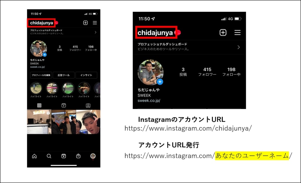 【必見】instagramでのurlの貼り方を解説!導線を整えることで流入数のアップ! 株式会社スウィーク|マーケティング・インサイド